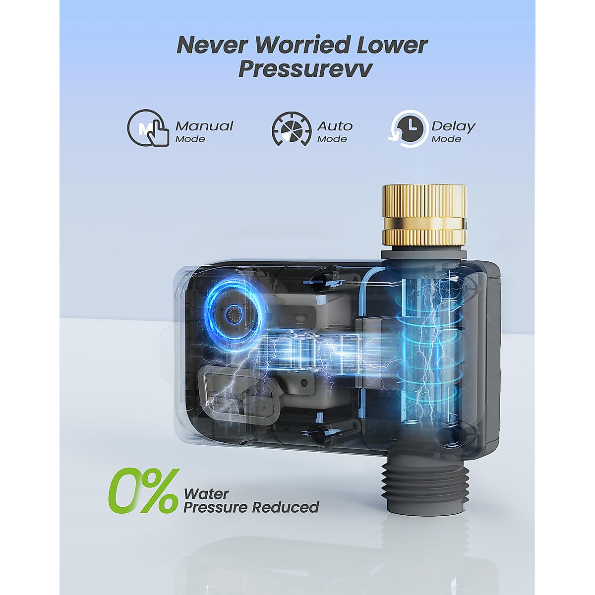 RAINPOINT Sprinkler Timer Outdoor Brass Swivel, Water Timer for Garden Hose Faucet Timer, Programmable Watering Irrigation Timer V2, 2024 Release