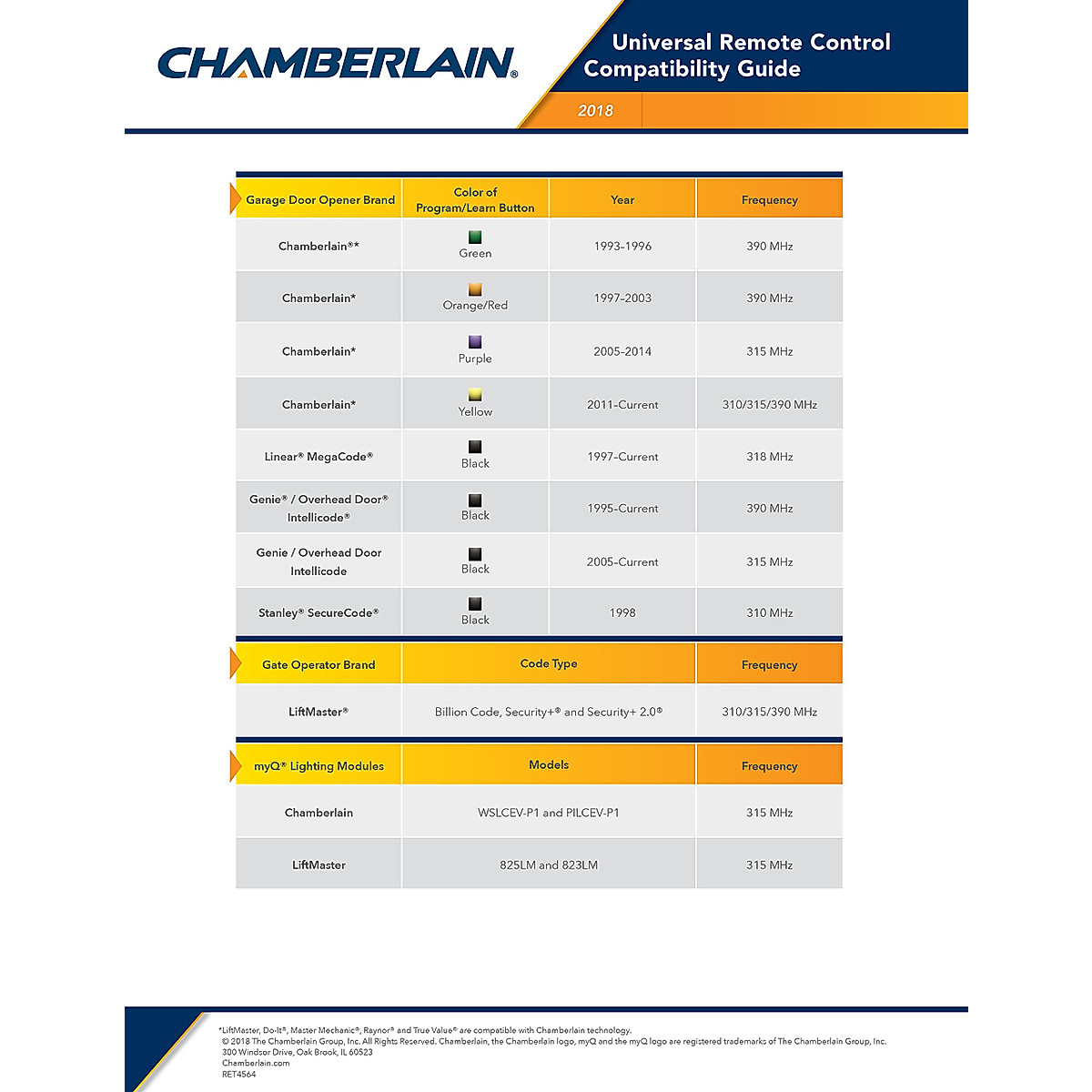 Chamberlain Group MC100-P Universal Garage Door Opener Mini Keychain Remote, Small, Black