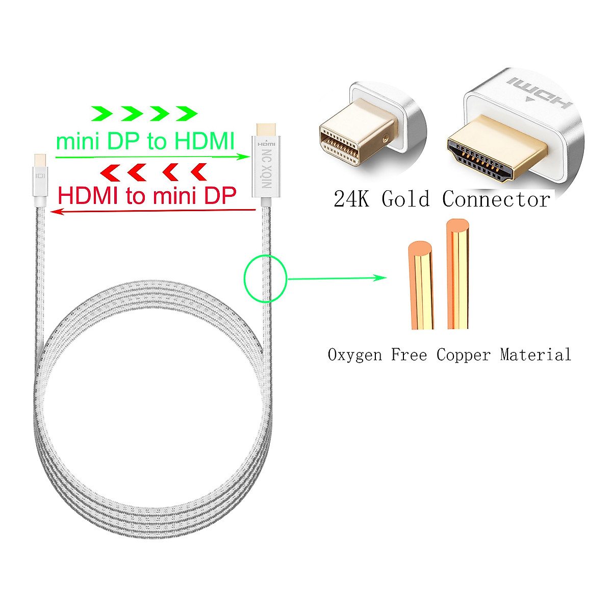 NC XQIN Thunderbolt to HDMI Cable 6 ft Mini DisplayPort to HDMI Cable for Apple MacBook Air/Pro,Surface Book,MacBook Pro, PCs and Projector,More