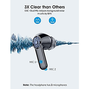 Bluetooth 5.1 Headphones, Wireless Earbuds with LED Digital Display, IPX7 Waterproof, CVC8.0 Noise Cancelling, 40H Playtime with Fast Charging Case, Suitable for Sports and Work