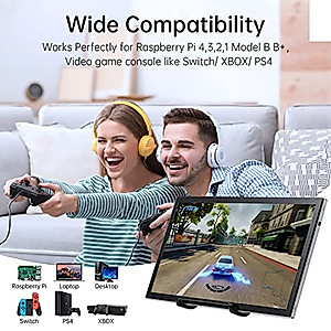 HAMTYSAN Raspberry Pi Screen, 10.1 Inch Touchscreen Monitor 1024x600 Small HDMI Monitor w/Stand, IPS LDC Screen Display for Raspberry Pi 400/4/3/2/Zero/B/B+ Jetson Nano Win11/10/8/7