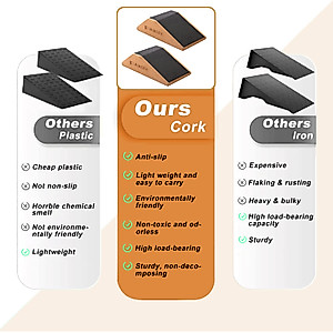 UNMERA Squat Wedge Block 2PCS Non Slip Professional Squat Ramp,Squat Platform for Heel Elevated Squats and Calf Raises,Slant Board Professional Squat Ramp for Weightlifting and Fitness