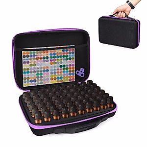 60 Bottle Essential Oil Storage Organizer Carrying Case, Essential Oils Holders Organizer Essential Oil Bag Holds 5ml 10ml 15ml Oils Bottle,Compatible with do Terra,Young Living,Vallejo,Army Painter