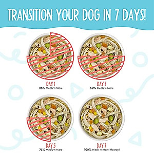 Weruva Dog Meals 'n More Natural Wet Dog Food, Woof Woof Floof! Skin & Coat Health Variety Pack, 3.5oz Cup (Pack of 10)