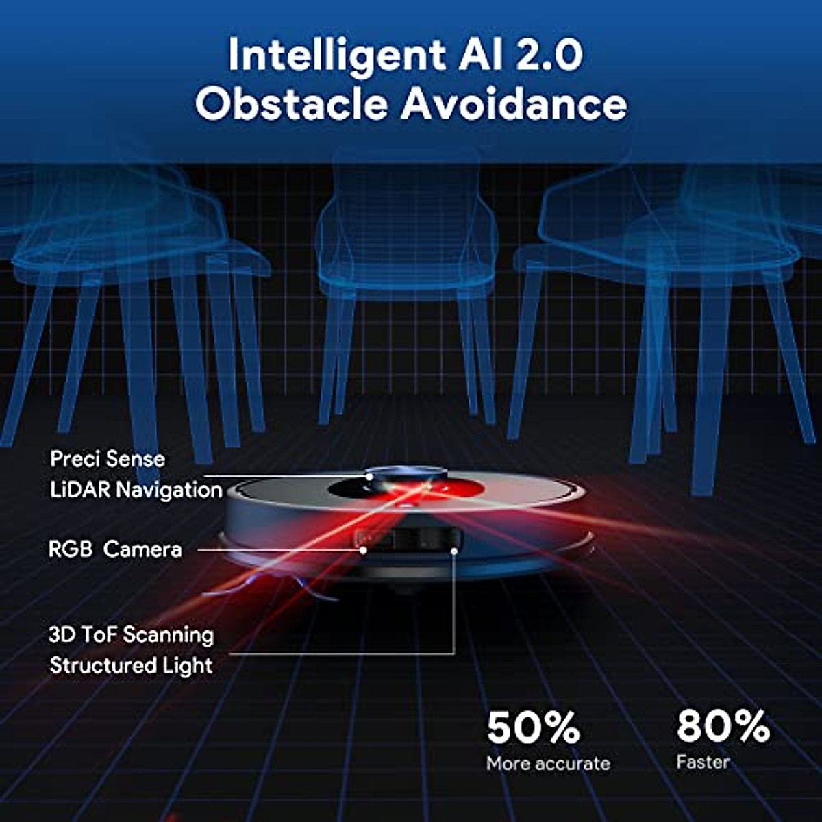 Shellbot Robot Vacuum Cleaner, LiDAR Navigation 4000Pa Robotic and Mop, AI Object Recognition Laser, Multi-Level Mapping, 5200 mAh, 3 in 1, WiFi/App/Alexa, Self Charge Resume Hoover, Gray (SL60)