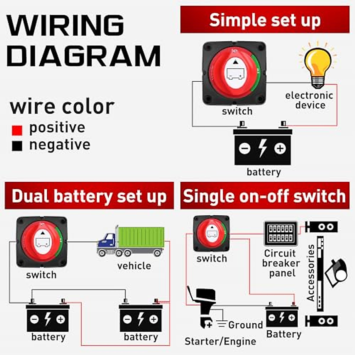 Nilight - 90015A Battery Switch 12-48V Waterproof Heavy Duty Battery Power Cut Master Switch Disconnect Isolator for Car Vehicle RV and Marine Boat (On/Off),2 Years Warranty