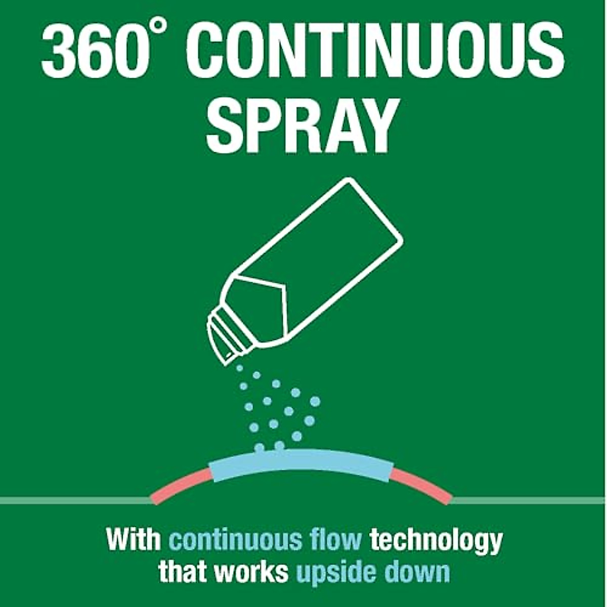 Biofreeze, Colorless, 4 Fl Oz (Pack of 3)