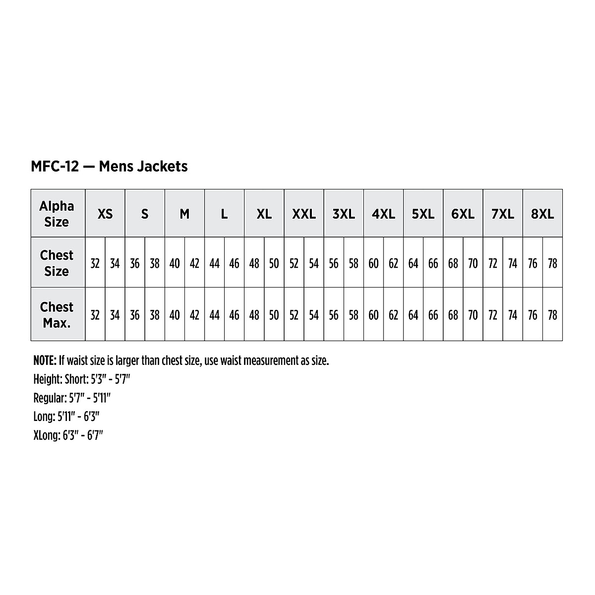 Red Kap Men's Slash Pocket Quilt-Lined Jacket, Brown, Medium