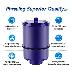 ICEPURE Faucet Water Filter Replacement for Pur® Plus RF9999® FM-2500V, FM-3700, RF3375, PFM400H PFM450S PFM150W PFM350V PUR-0A1 FM2500V FM-3700 for All PUR Faucet Filtration Systems, 6PACK