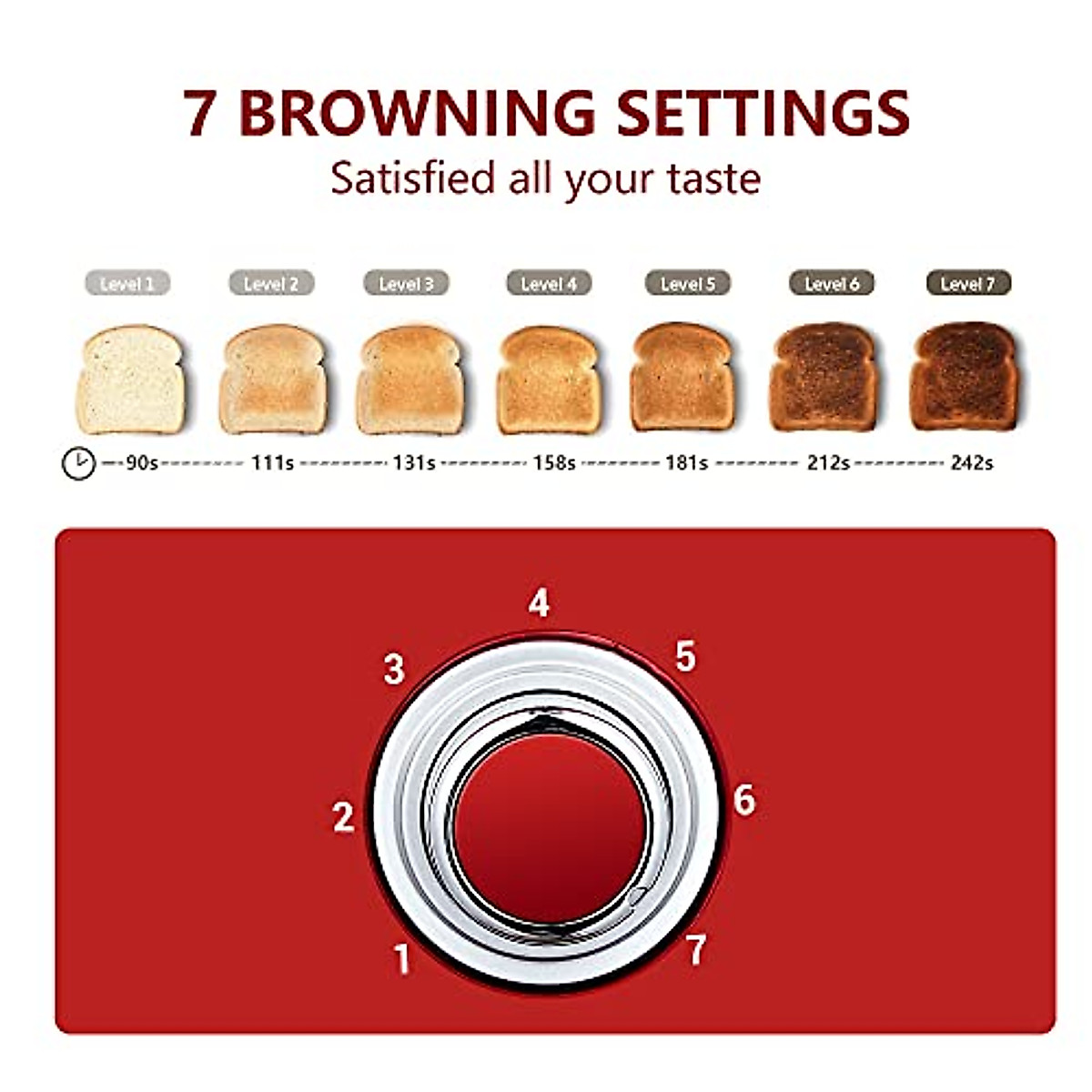 REDMOND Toaster 2 Slice, Retro Bagel Stainless Steel Compact Toaster with 1.5”Extra Wide Slots, 7 Bread Shade Settings for Breakfast, 800W (Valentine Red)