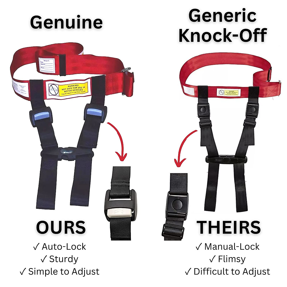 Improved! Child Airplane Safety Travel Harness: Toddler Airplane Travel Essentials. Eliminates The Need for a Car Seat on a Plane - Airplane Travel Accessories for Kids