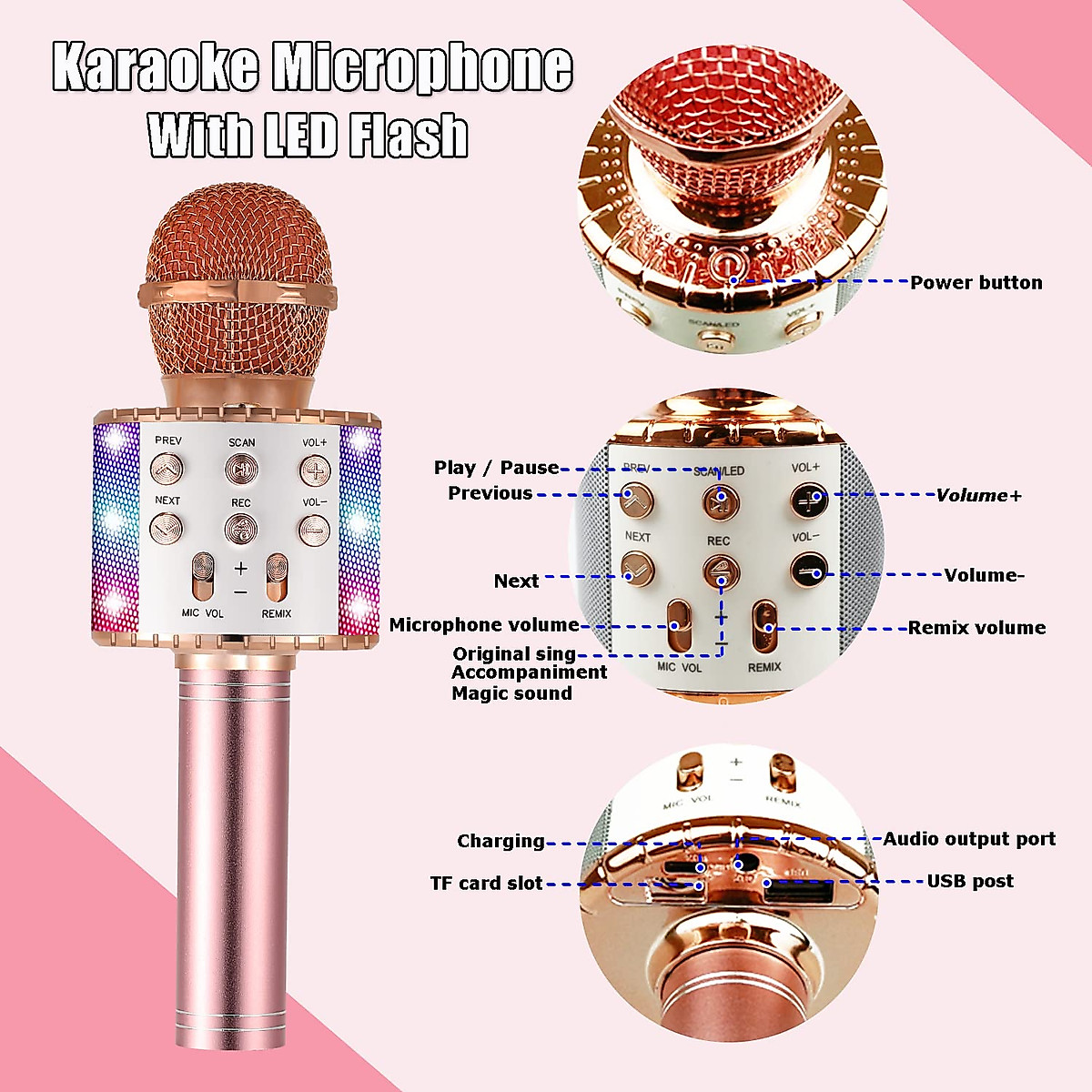 Geronmine Wireless Bluetooth Karaoke Microphone for Kids, Portable Handheld 5 in 1 Karaoke Mic Speaker Machine Birthday Home Party Gift for Kid Adults