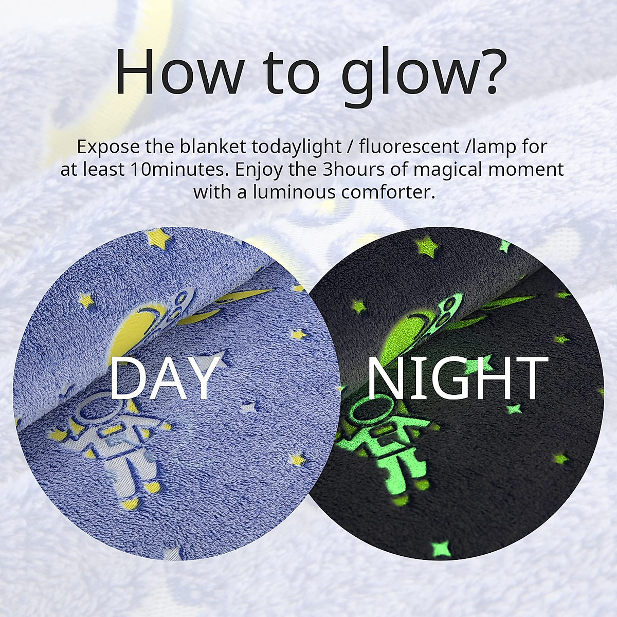 HOMBYS Glow in The Dark Comforter Set 5 Piece Twin/Twin XL with Sheets, Blue Space Astronauts Velvet Bedding Comforter Sets, Ultra Soft Down Alternative Comforter for Boys Kids, Bed in a Bag