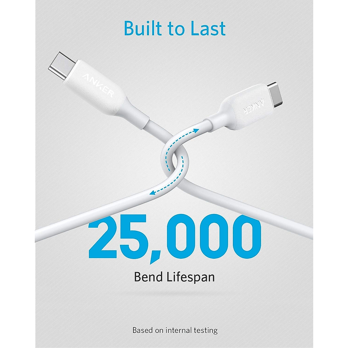 Anker 60W, Powerline III USB-C to USB-C Cable 2.0, USB C Charger Cable 1ft for MacBook Pro 2020, iPad Pro 2020, Switch, Samsung Galaxy S20 Plus S9 S8 Plus, Pixel, and More (White)