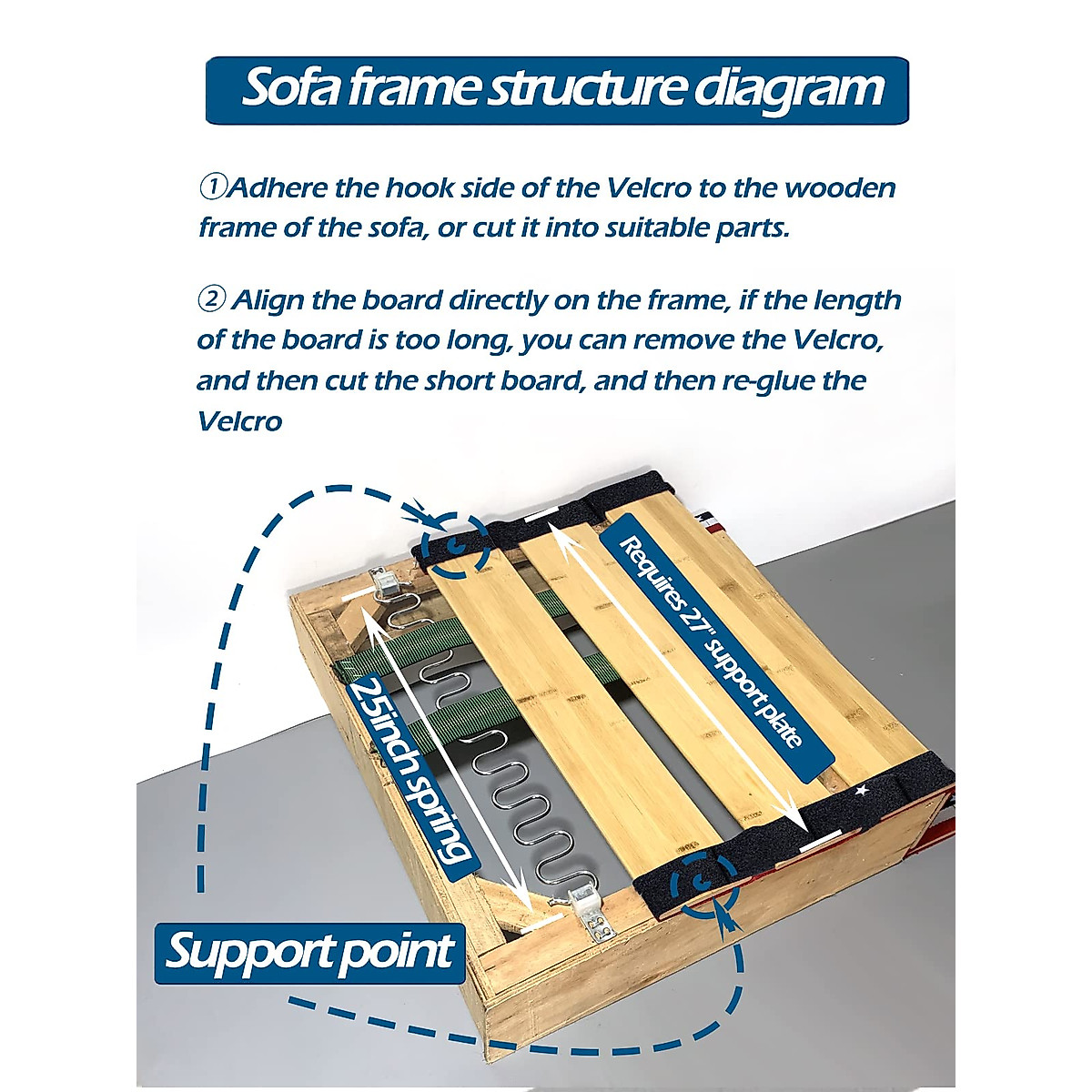 Kaupuar 27 * 25 inch Adjustable Couch Cushion Support Thicker Boards Insert Under Sofa Repair- Fix Sagging Furniture Seat (Set of 7)