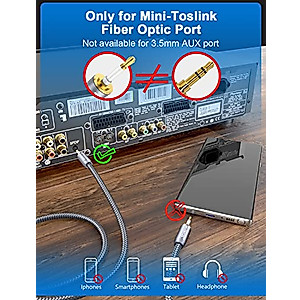 SOUNDFAM Toslink to Mini Toslink Cable Optical Audio Cable Gold-Plated Plug Digital Optical S/PDIF Audio Cable for HDTV,Home Teather,Soundbar-Grey（3.3Feet/1M）