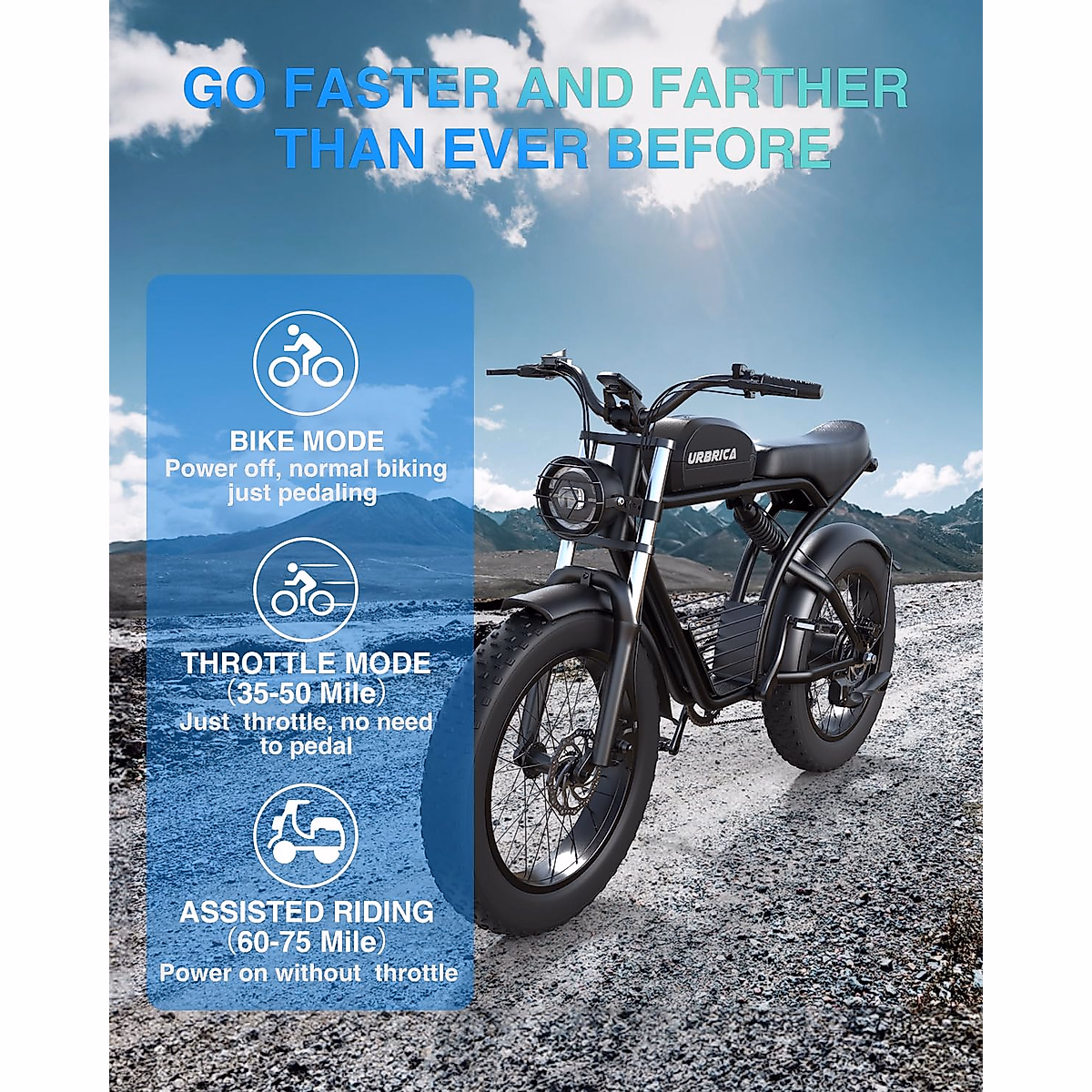 Urbrica Electric Bike for Adults, 1500W 30MPH,48V 20/23AH,Max 75Miles Electric Motorcycle 20" Fat Tire Dirt Bike, Shamano 7-Speed E-Bike Dual Shock Absorber UL2849 Certified