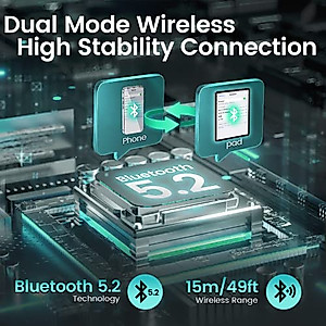 Bluetooth Headset V5.2, Wireless Headset for PC with AI Environmental Noise Cancelling Microphone (ENC), 2.4G USB Adapter, 55Hours Playtime, Stereo, Calls/Music Mode, On Ear Computer Headphones