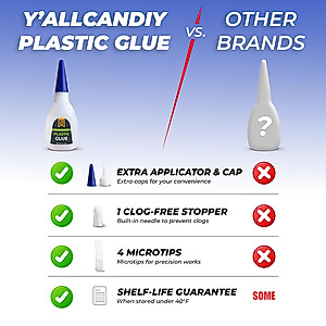 Y'allCanDiy Super Glue for Plastic 20g (.7 oz) - Heavy Duty Glue for Legos & Miniatures. CA Glue Adhesive for PLA, 3D Printing, Toys, Car, ABS, PVC, DIY Kits