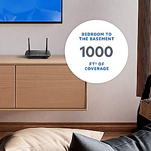 Linksys WiFi 5 Router, Dual-Band, 1,000 Sq. ft Coverage, with Parent Control, Up to 10+ Devices, Speeds up to (AC1200) 1.2Gbps - EA6350-4B