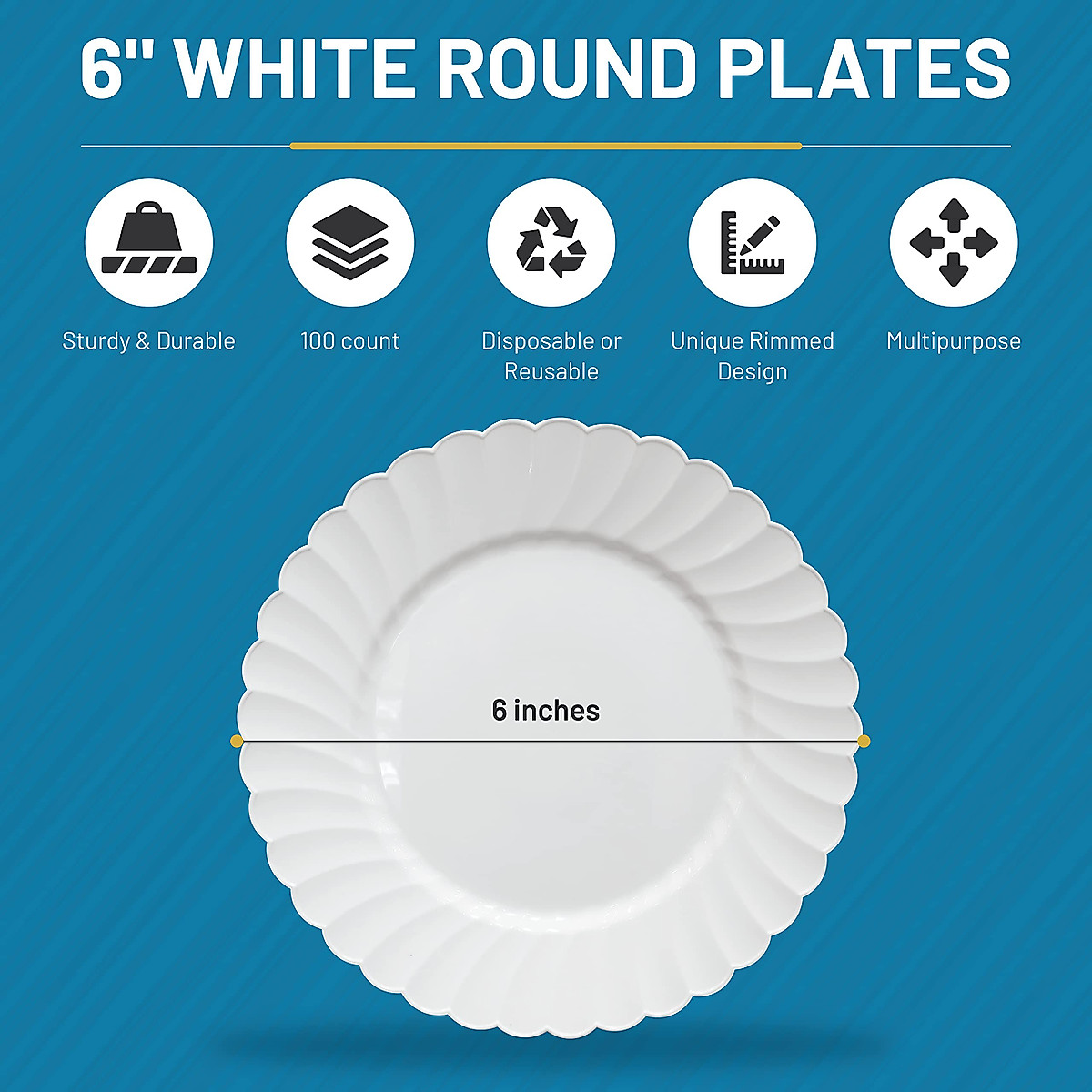 Premium Hard Plastic Round White Plates – 100 x 6” -Washable & Reusable - Party Supplies For Birthdays, Celebrations, Buffets, Fiestas, Catering & More