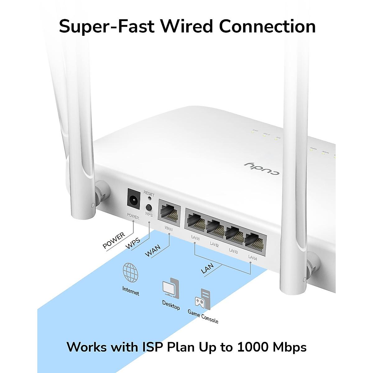 Cudy AC1200 Gigabit WiFi Router(WR1300), Dual Band MU-MIMO Wireless Internet Router, 4 x Antennas, VPN, Guest WiFi and AP Mode, Long Range Coverage