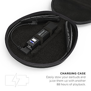 phaiser BHS-950 Bluetooth Headphones with Charging Case, Retractable Neckband Earbuds with Microphone, Wirefree Sweatproof Inear Earphones, Wireless Portable Cordless Stereo Headset, Blackout