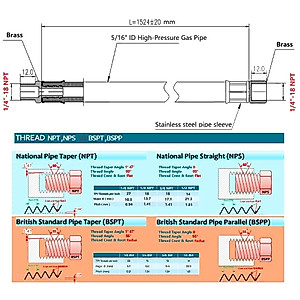 MCAMPAS 1/4 Inch NPT Propane Appliance Extension 5 Feet High Pressure Hose For Gas grills, Turkey Fryers, Fire Pit, Mr Heater.RV Equipment Etc- 1/4" Male NPT x 1/4" Female NPT