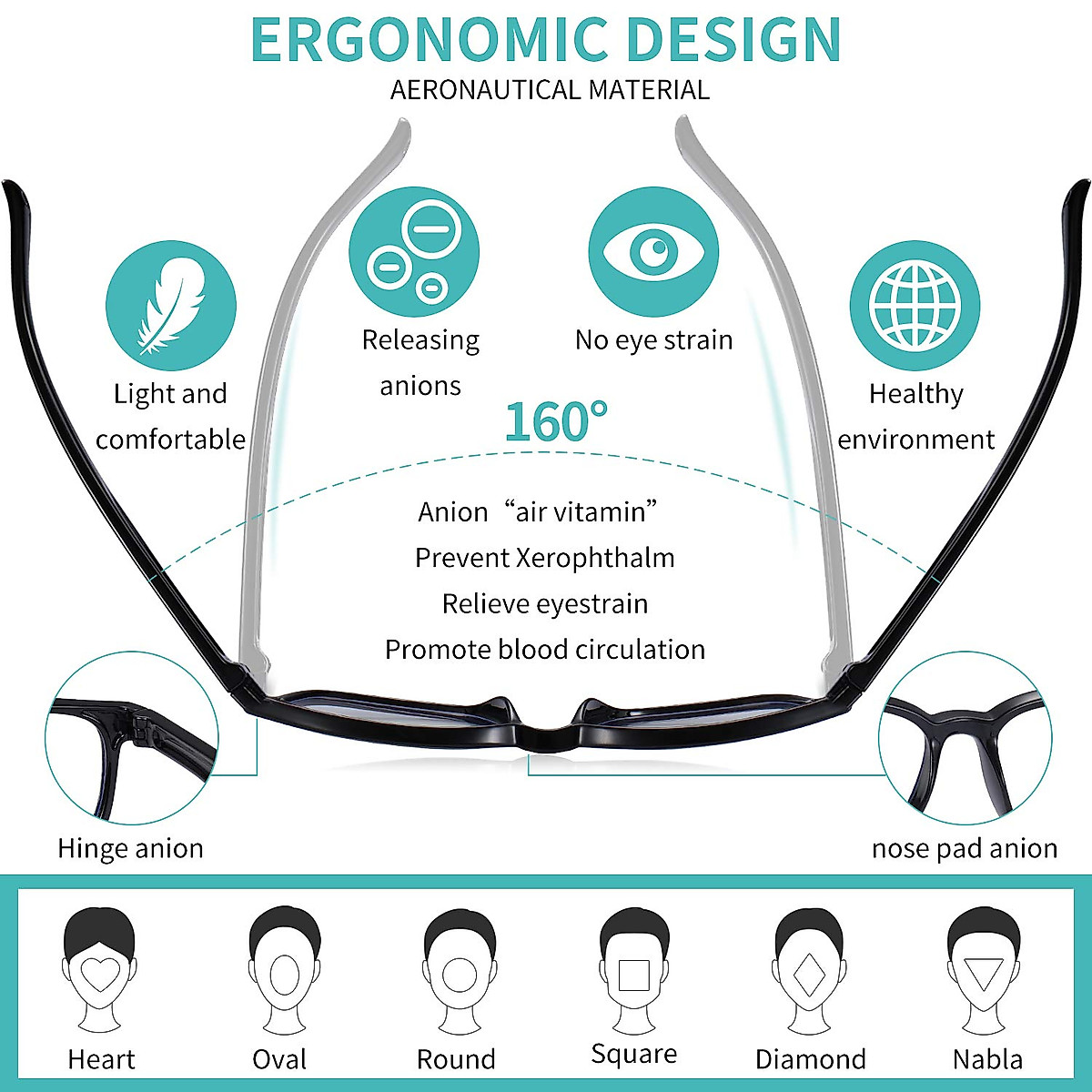 Okany Blue Light Glasses for Kids 3 Pack Anti Glare & Eye Strain Glasses Computer TV Phone Tablets UV Protection Glasses for Kids Boys Girls Age 3-10 (Black + Transparent + Leopard)