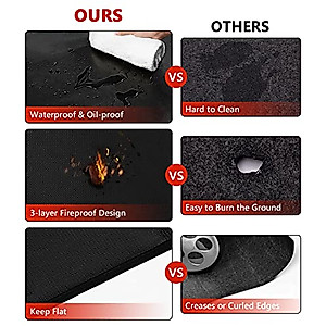 Protebox 60 x 40 inch Under Grill Mats for Outdoor Grill, Double-Sided Fireproof Deck and Patio Protector Mat, BBQ Mat for Under BBQ, Waterproof Oil-Proof Grill Floor Pads Fire Pit Mat Fireplace Mat