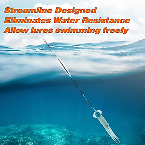 Dr.Fish 5 Pack Trolling Sinker Inline Lead Fishing Weight Vertical Lead Double Ring Fishing Sinker Bottom Fishing Freshwater 2 OZ