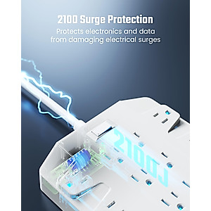 Power Strip, SUPERDANNY Surge Protector with 22 Outlets, 2 USB-C and 4 USB-A, 2100J, 6.5Ft Flat Plug Heavy Duty Extension Cord (1875W/15A), Wall Mountable for Home, Office, Dorm, Gaming Room, White