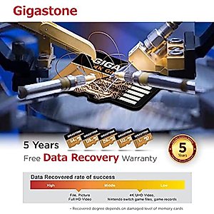 [5-Yrs Free Data Recovery] Gigastone 512GB Micro SD Card, 4K Camera Extreme, MicroSDXC Memory Card for GoPro, Action Camera, Nintendo-Switch, DJI, UHD Video, R/W up to 100/60MB/s, UHS-I U3 A2 V30 C10