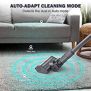 AIMILER Cordless Vacuum Cleaner, 450W Cordless Stick Vacuum with 33Kpa Powerful Suction, 55min Runtime, Detachable Battery, Self-Standing 6 in 1 Lightweight Vacuum for Hard Floor