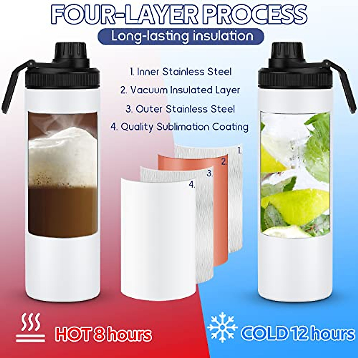 GELBEKUH 8 Pack 20 oz Sublimation Tumbler Set Four Layer Stainless Steel Straight Skinny Travel Blank Tumbler Bulk Sublimation Cups with Lid, DIY Stickers Shrink Wrap for Heat Transfer Heat Press