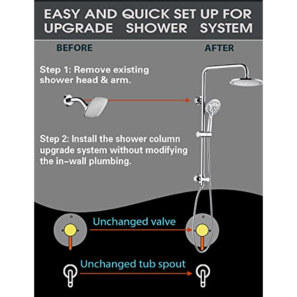 BRIGHT SHOWERS Rain Shower heads system including rain fall shower head and handheld shower head with height adjustable holder, solid brass rail 60 inch long stainless steel shower hose, Chrome