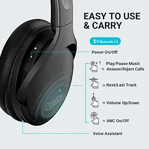 233621 Hush Hybrid Active Noise Cancelling Bluetooth Headphones with 100 Hrs of Playback, Dark Blue