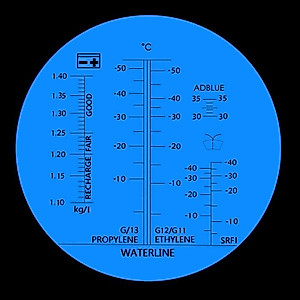 Digital Tester 4 in 1 Engine Fluid Glycol Antifreeze Freezing Point Car Battery Refractometer Antifreeze Tester