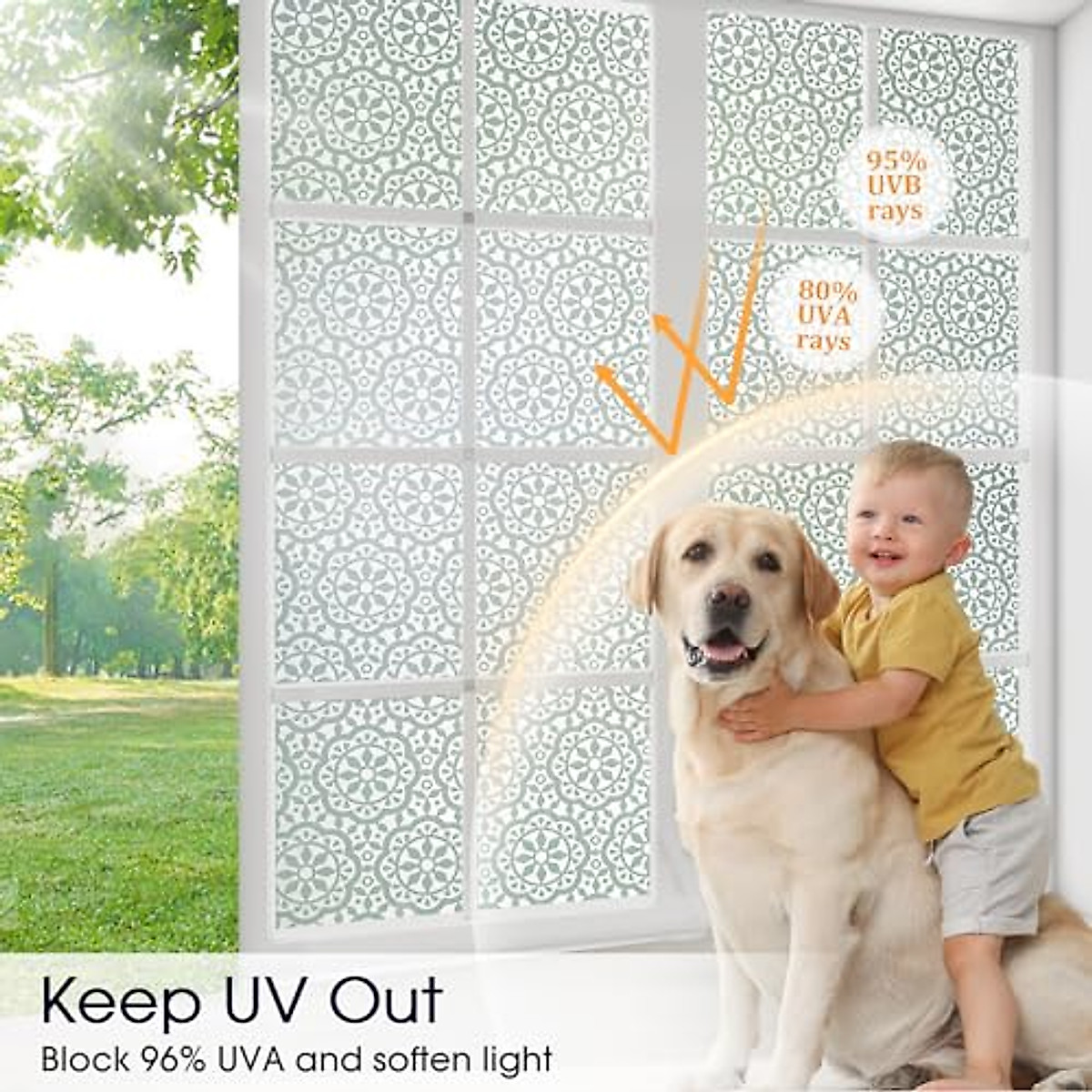 Coavas Window Privacy Film Static Cling, Non-Adhesive Removable Privacy Window Film, Frosted Glass UV Blocking Window Tint for Home, Office, Bathroom (White Lace 23.6 x 78.7 in)