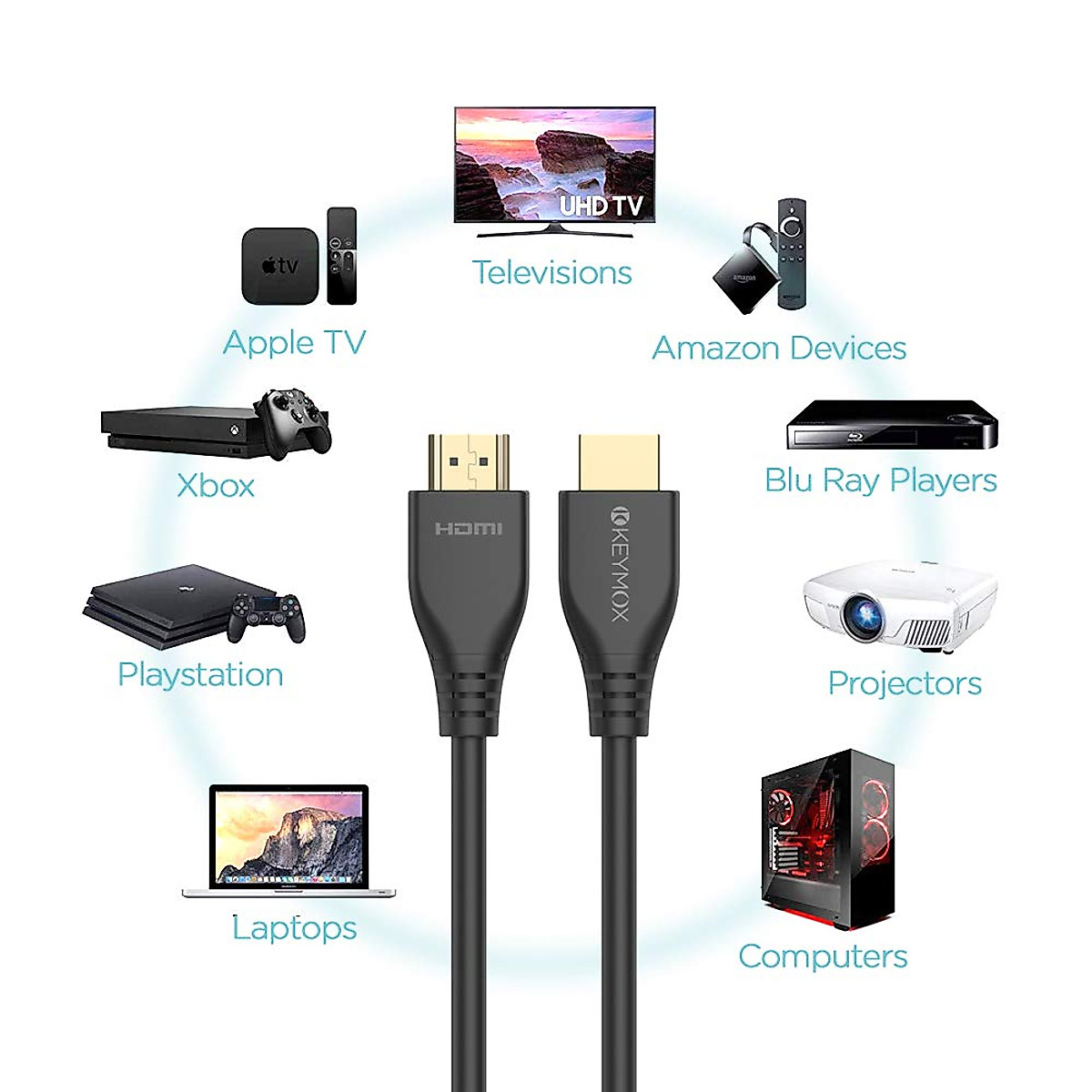 8K HDMI Cable 10ft KEYMOX HDMI 2.1 Cable, 48Gbps Ultra HD High Speed, Support 4K@120Hz & 8K@60Hz, Dynamic HDR,eARC/Ethernet, Compatible with Apple TV,Nintendo Switch,Roku,Xbox Series X/S,PS5,Blu-ray