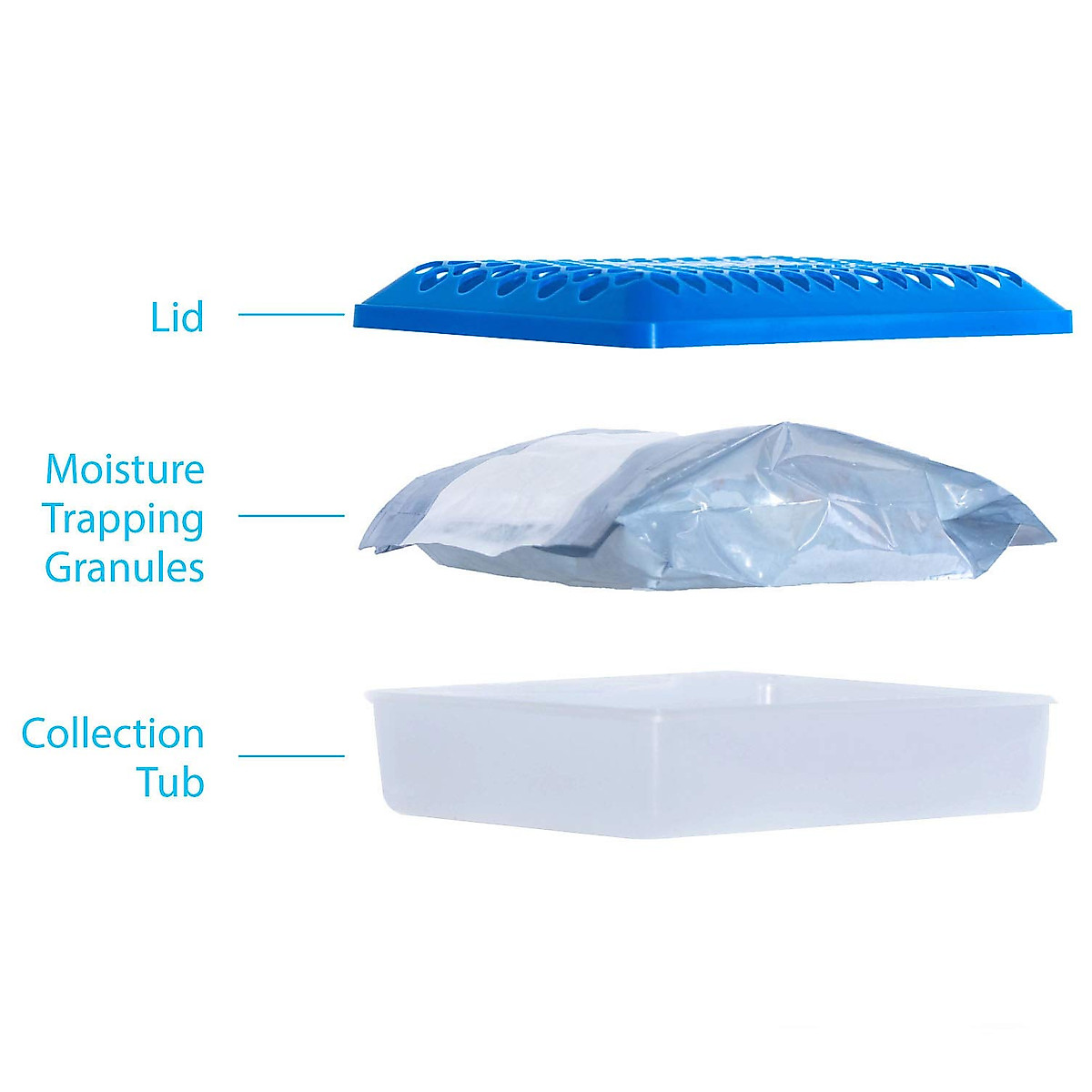 DampRid LoProfile Refillable Moisture Absorber, 10.5 Oz with Fresh Scent Fragrance Slim for Small Spaces like Vehicles, Shelves or Under Beds Remove Excess Moisture and Create Fresher, Cleaner Air