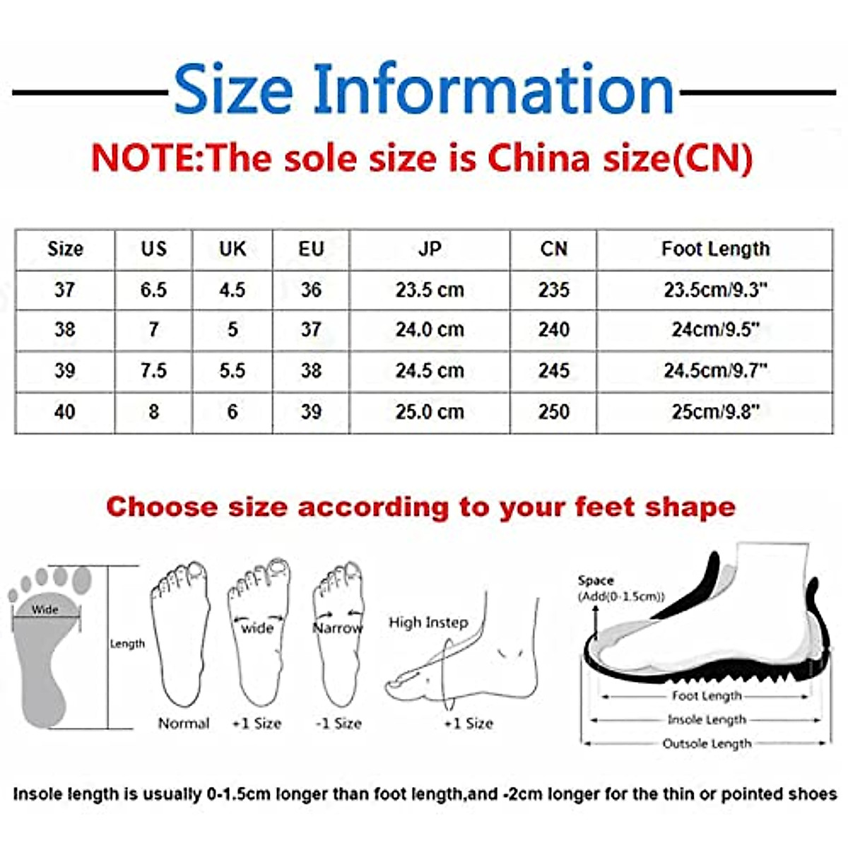 Ladies Fashion Solid Color Summer Breathable Mesh Open Toed Back Zippered High Soled Womens Size 12 Shoes Sandals (Black, 7.5)