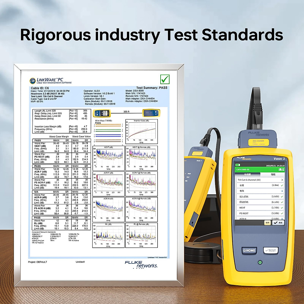 CNCOB Retractable Ethernet Cable Cat6 5.9 ft Ethernet Cable 2 Pack Flat LAN Cable High Speed Outdoor Ethernet Patch Cord for Laptop Travel (5.9 feet(1.8M))