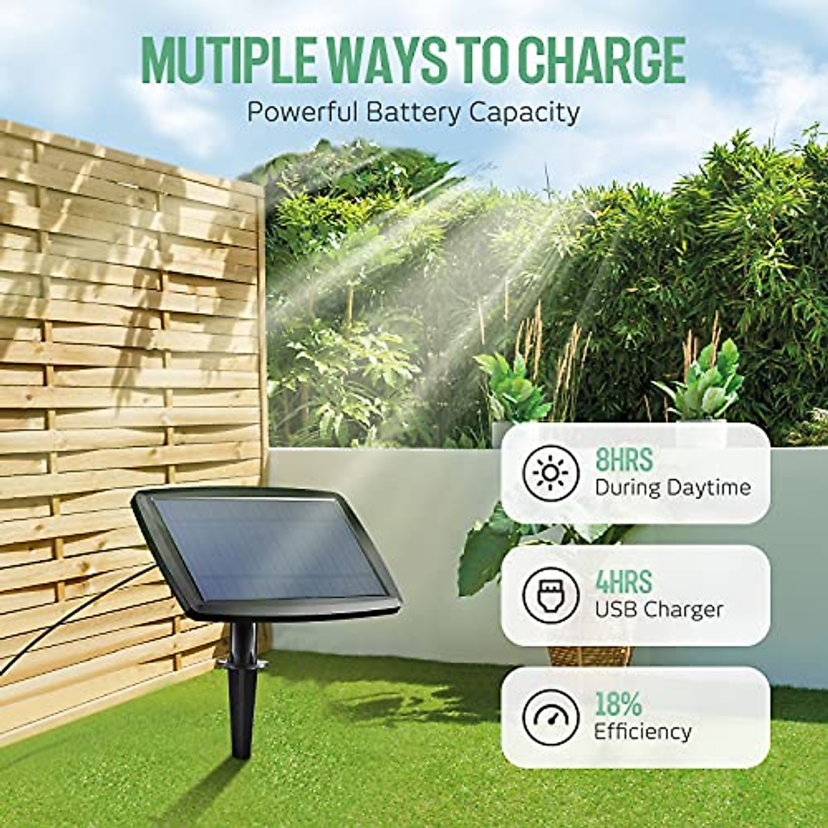 VENUSOP Outdoor String Lights - 48FT Solar String Lights with 15 Bulbs, Commercial Hanging LED Patio Lights with 4 Lighting Modes, S14 Waterproof Solar Outdoor for Backyard Decor, Deck, Garden, Party