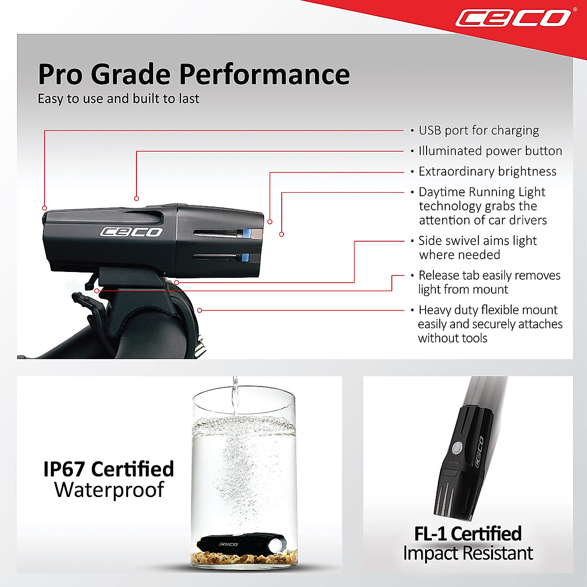 CECO-USA: 1,200 Lumen USB Rechargeable Bicycle Headlight – FLEXIBLE MOUNT VERSION- Tough & Durable IP67 Waterproof & FL-1 Impact Resistant– Super Bright Model F1200– For Commuter, Road, Mountain Bikes