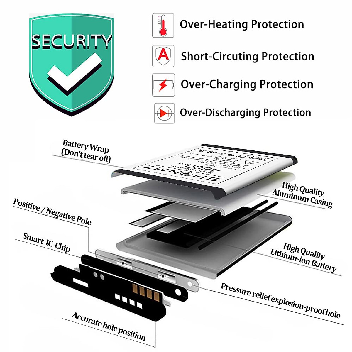SHENMZ for LG V20 Battery, 4600mAh [2025 New Upgrade] High Capacity Replacement Battery for LG Stylo 3/ Stylo 3 Plus H918 H910 LS997 US996 VS995 V995 BL-44E1F Spare Battery