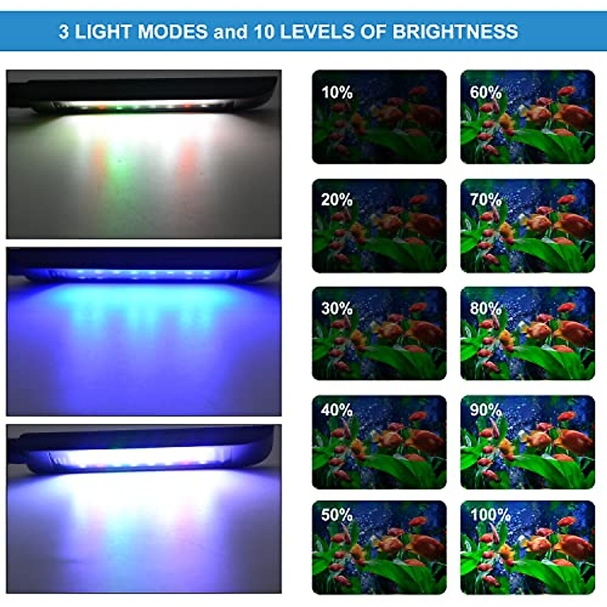 VARMHUS Aquarium lED Light,Fish Tank Light, Plant Light (4.8W, Black)