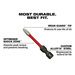 48-32-4094 for Milwaukee Shockwave Impact Duty Driver Bit Set - 80 PC X3