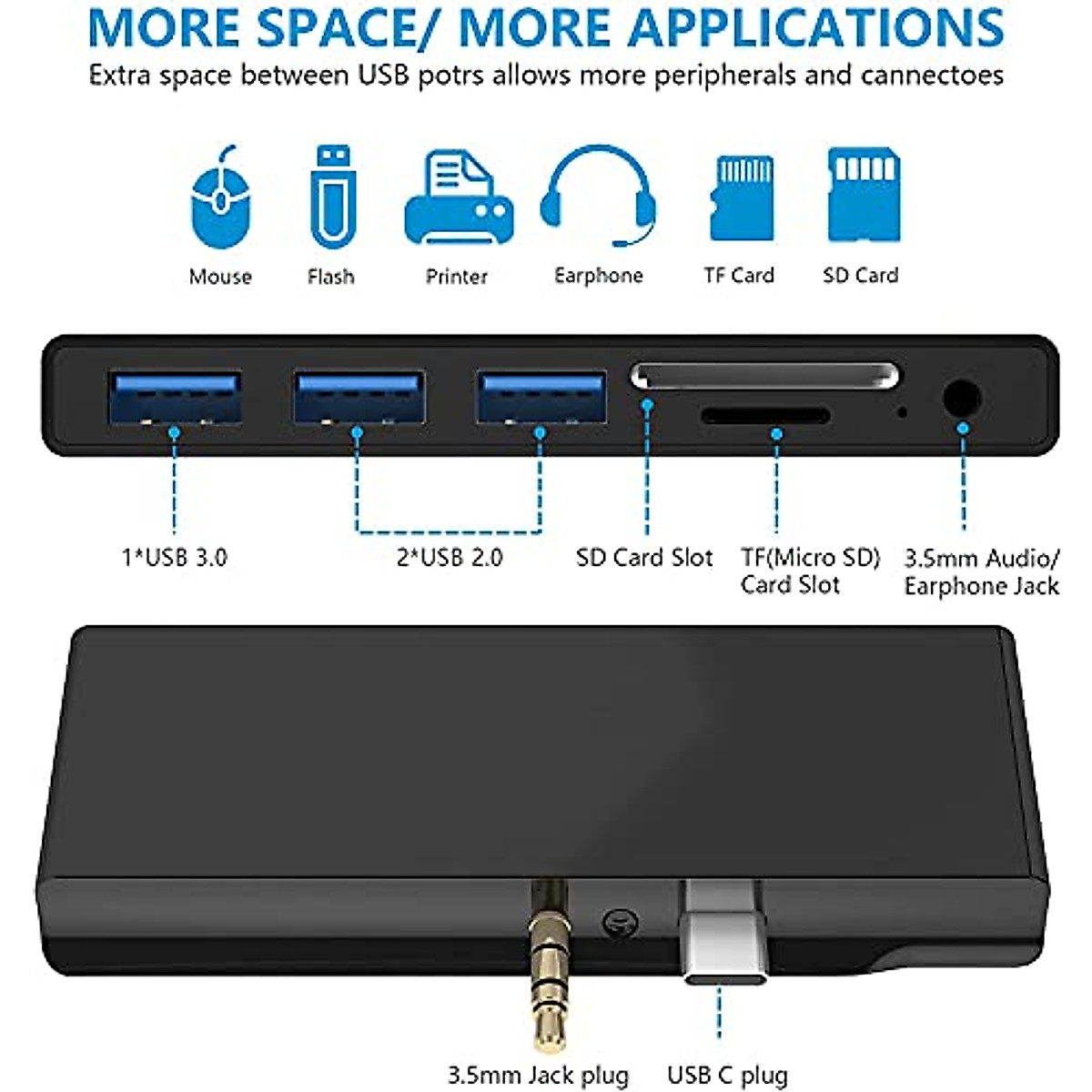 Surface Go/Surface Go2/Surface Go3 Hub, 6-in-2 USB C Surface Go/Go 2/Go3 Docking Station with USB 3.0+2 USB2.0 Ports, 3.5mm Earphones Jack,SD/TF Card Reader(Surface Go Adapter)