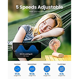 Gaiatop Handheld Mini Portable Fan, 4000 mAh Foldable Desk Fan, 5 Speeds Rechargeable USB Small Fan, Battery Operated Cute Personal Cooling Lash Fan for Women, Makeup, Office, Travel, Outdoor Pink